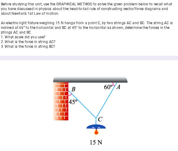 Solved Before studying this unit, use the GRAPHICAL METHOD | Chegg.com