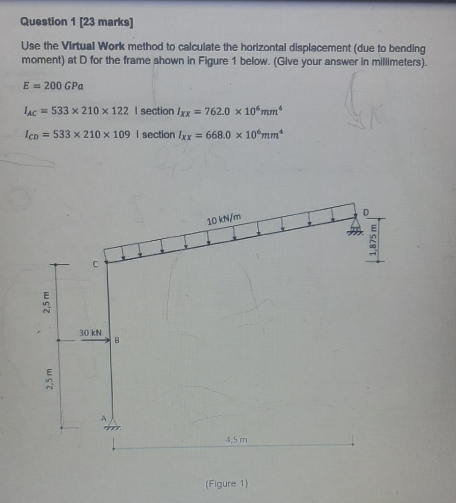 Solved Question 1 [23 marks] Use the Virtual Work method to | Chegg.com