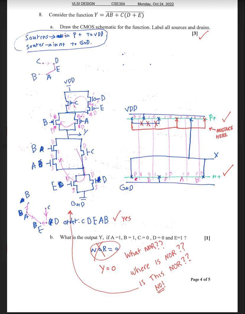 Solved 8. Consider the function Y=AB+C(D+E) a. Draw the CMOS | Chegg.com