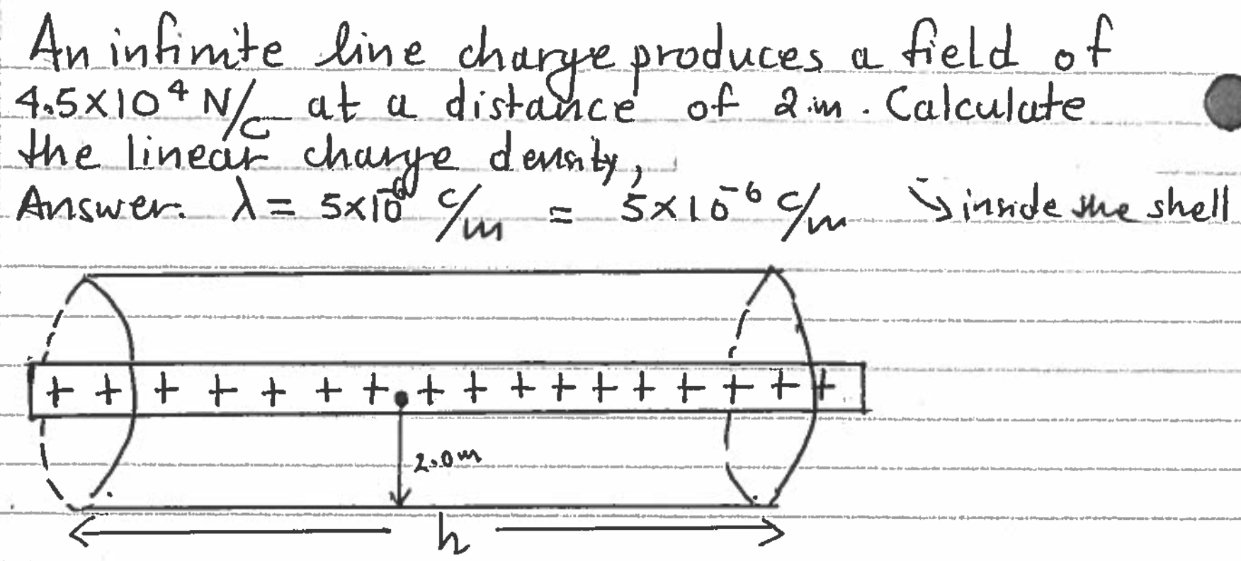 Solved An infinite line charge produces a field of 4,5x104Nc | Chegg.com