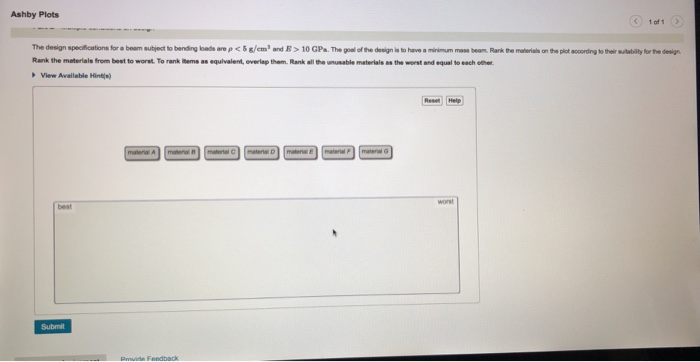 CAshby Plots Ashby Plots Leaming Goal: To understand | Chegg.com