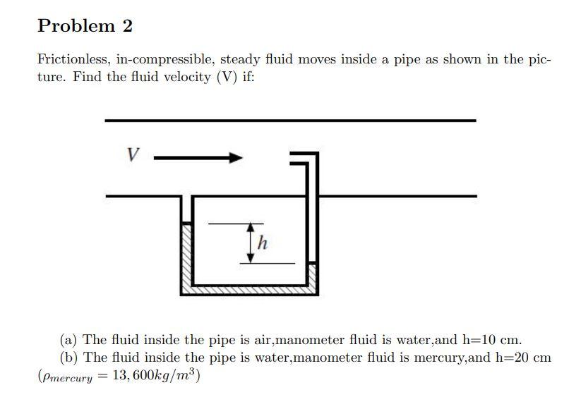 Solved Problem 2 Frictionless, in-compressible, steady fluid | Chegg.com