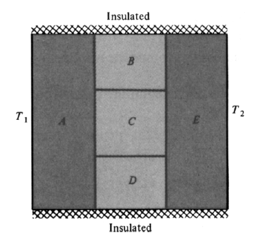 Solved Consider the composite walls combined in series | Chegg.com