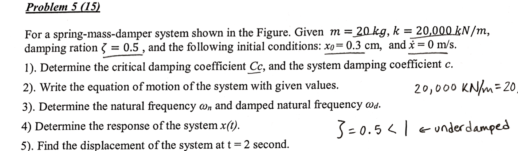 Solved Problem 5 (15) For a spring-mass-damper system shown | Chegg.com