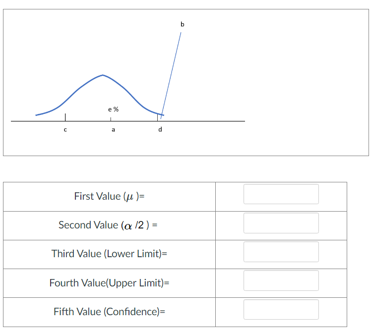 Solved The fill volume of an automated filling machine used | Chegg.com