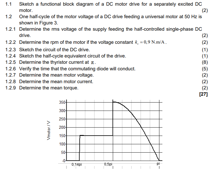 Solved 1.2 One half-cycle of the motor voltage of a DC drive | Chegg.com