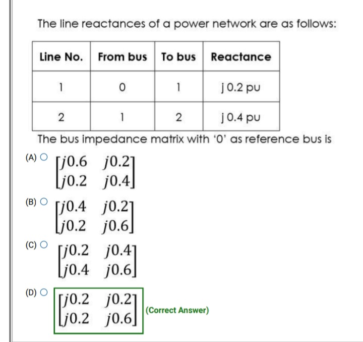 Solved The line reactances of a power network are as | Chegg.com
