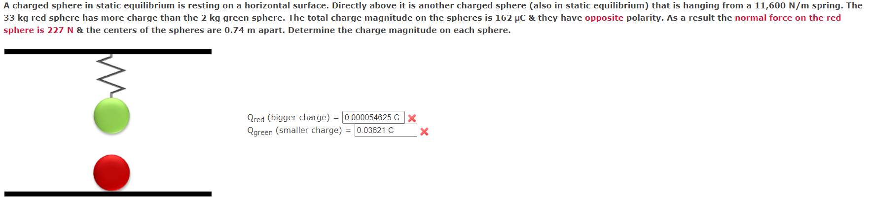Solved A charged sphere in static equilibrium is resting on | Chegg.com