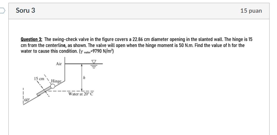 Solved Question 3: The swing-check valve in the figure | Chegg.com
