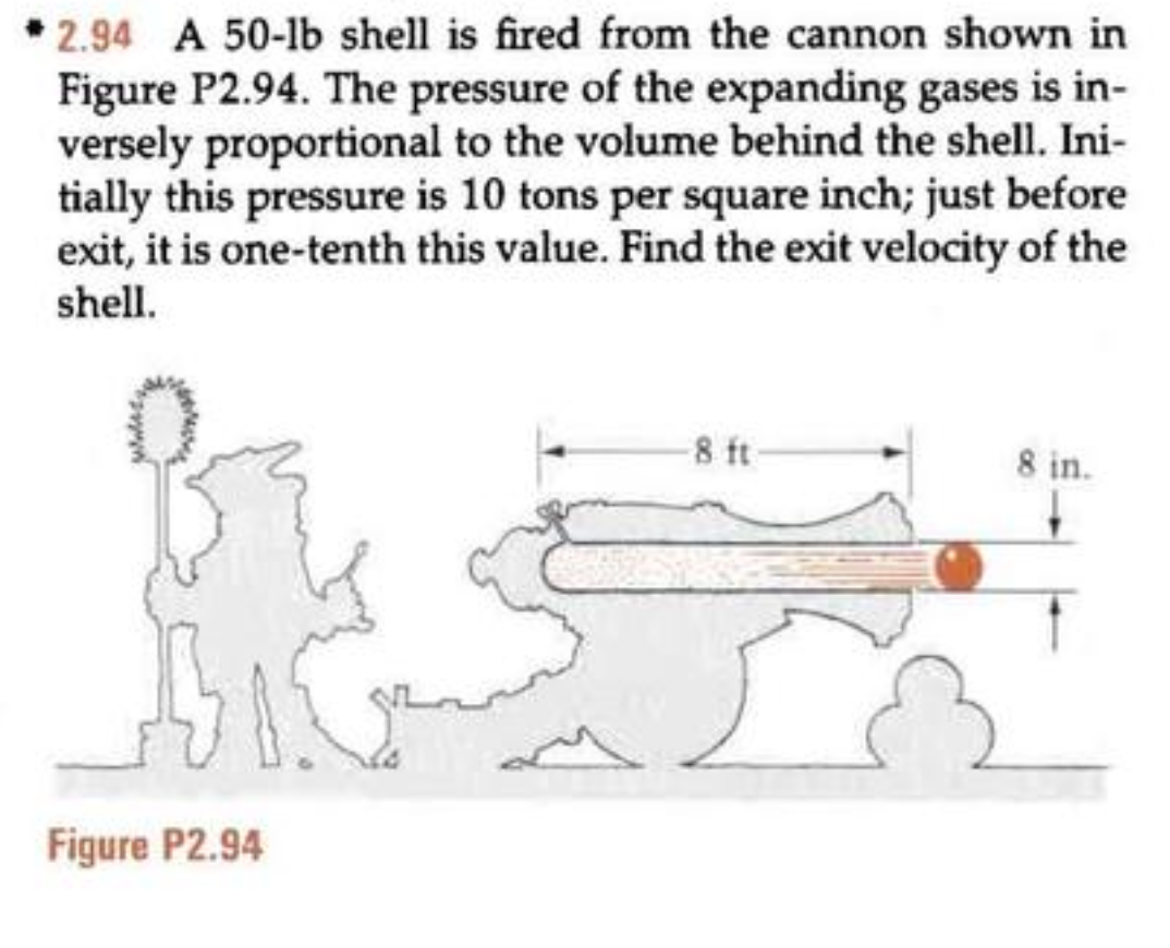 2.94 ﻿A 50-1b ﻿shell is fired from the cannon shown | Chegg.com