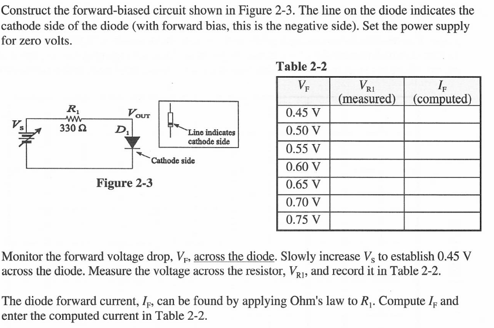 Solved Construct the forward-biased circuit shown in Figure | Chegg.com