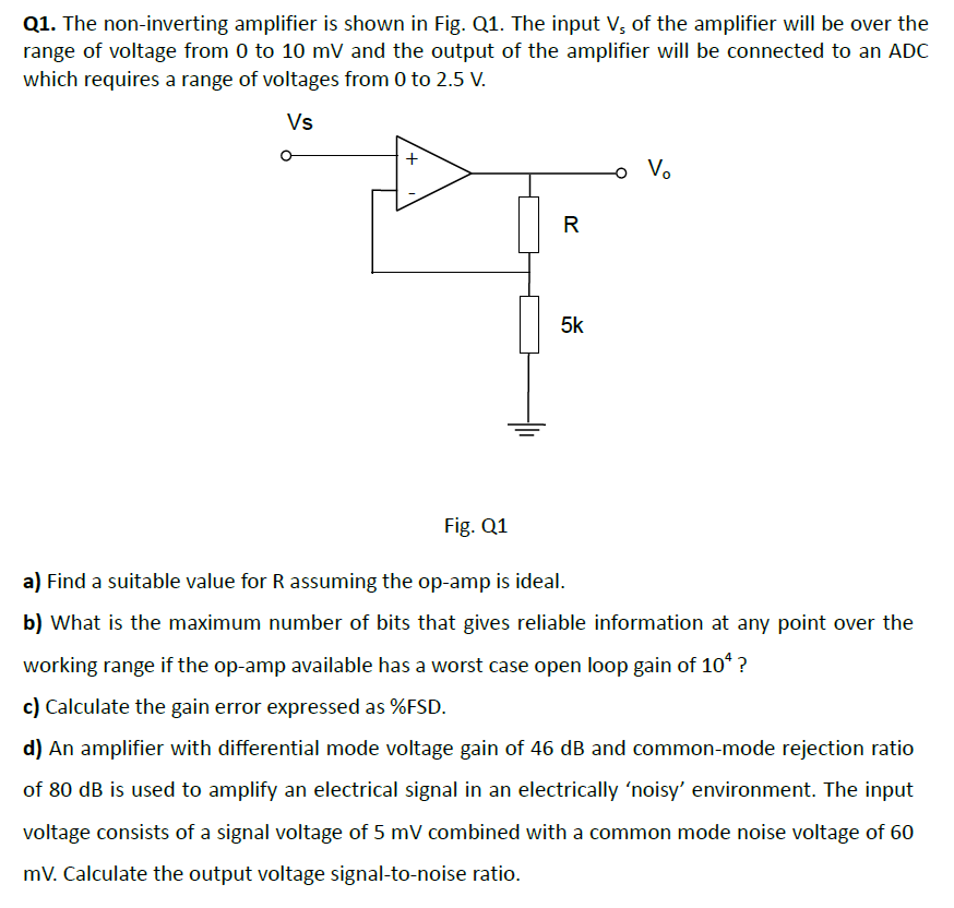 Q1. The non-inverting amplifier is shown in Fig. Q1. | Chegg.com