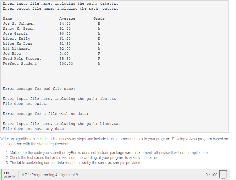 Solved 6.7 Programming Assignment 8 This assignment is | Chegg.com