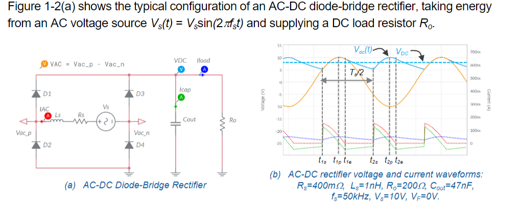 Solved calculate vdc and vacpp using equations showing each | Chegg.com