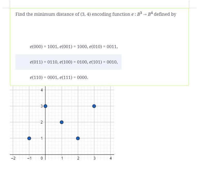 Solved Find The Minimum Distance Of 3 4 Encoding Function