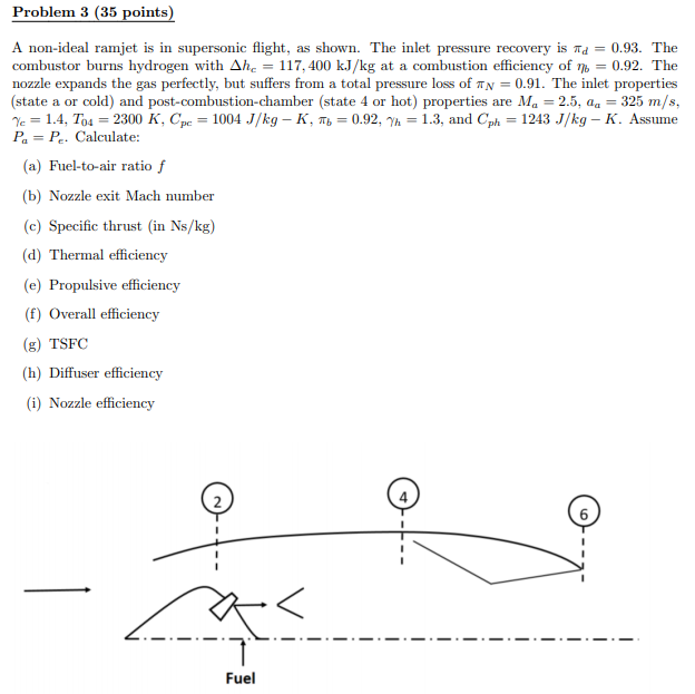 Problem 3 (35 points) A non-ideal ramjet is in | Chegg.com