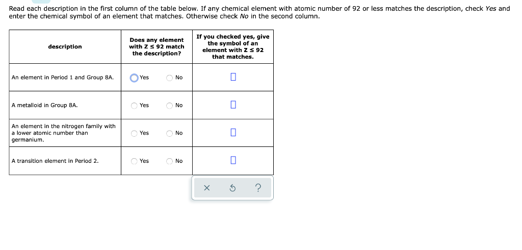Solved Read each description in the first column of the | Chegg.com