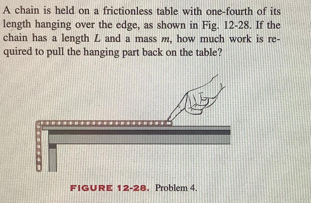 Solved A chain is held on a frictionless table with | Chegg.com