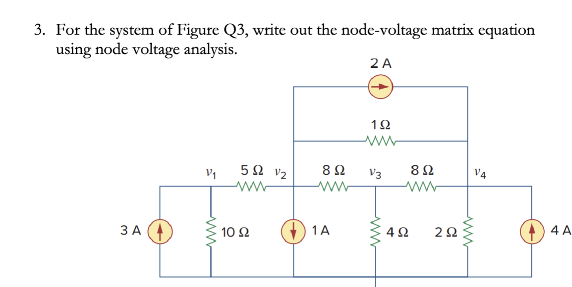 Solved For the system of Figure Q3, write out the | Chegg.com