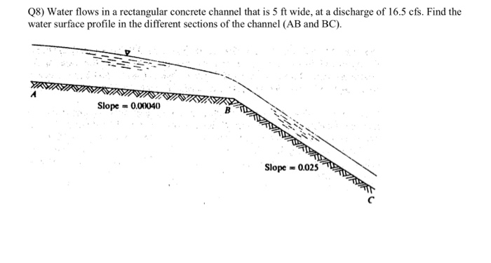 Solved Q8) Water flows in a rectangular concrete channel | Chegg.com