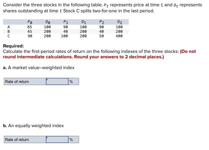 Solved Consider the three stocks in the following table. Pt | Chegg.com