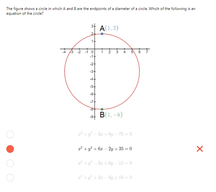 Solved The figure shows a circle in which A and B are the | Chegg.com