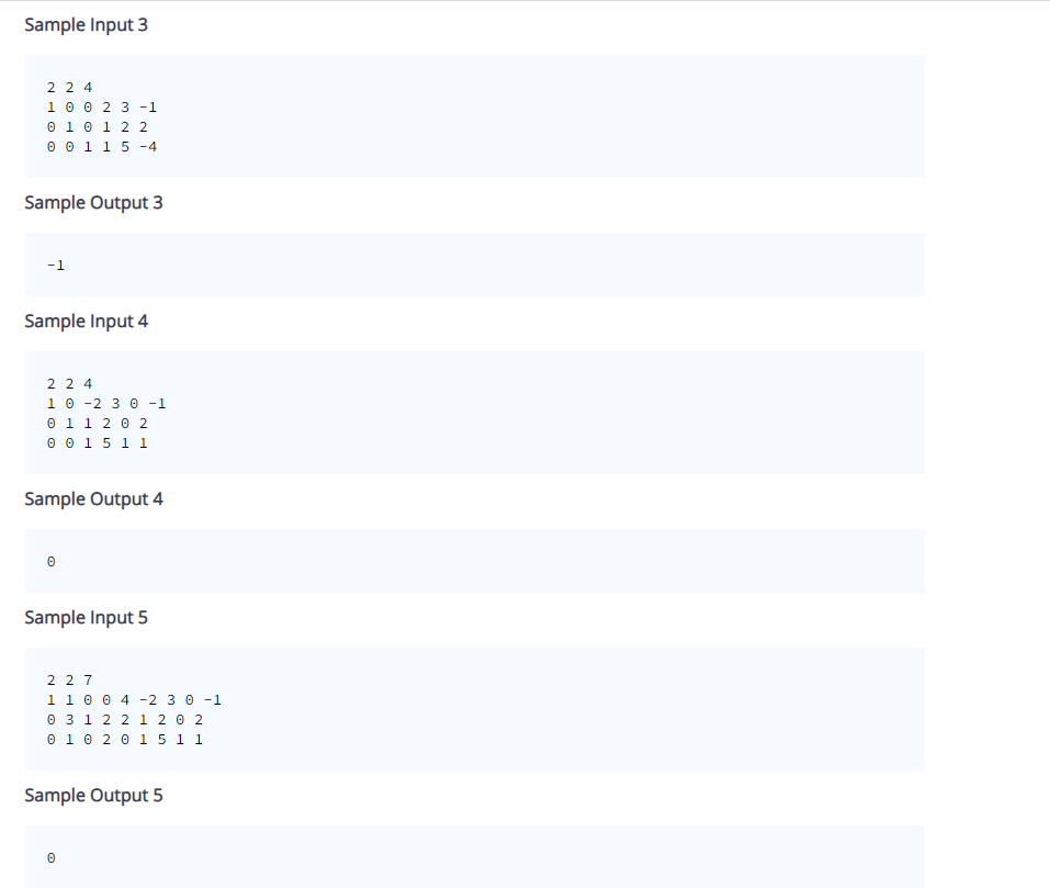 Optimal Tableau You will be given a tableau. Your | Chegg.com