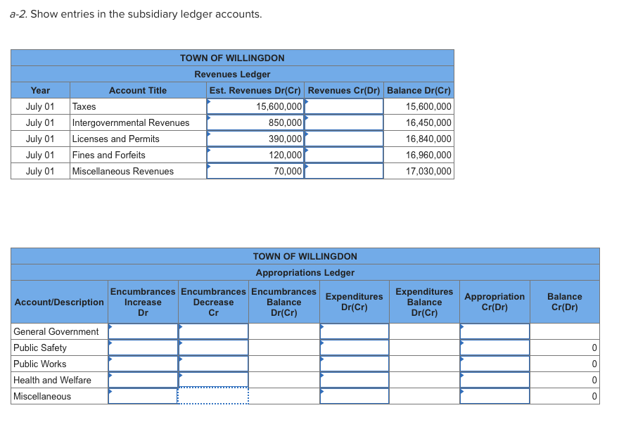 Solved The Town of Willingdon adopted the following General | Chegg.com