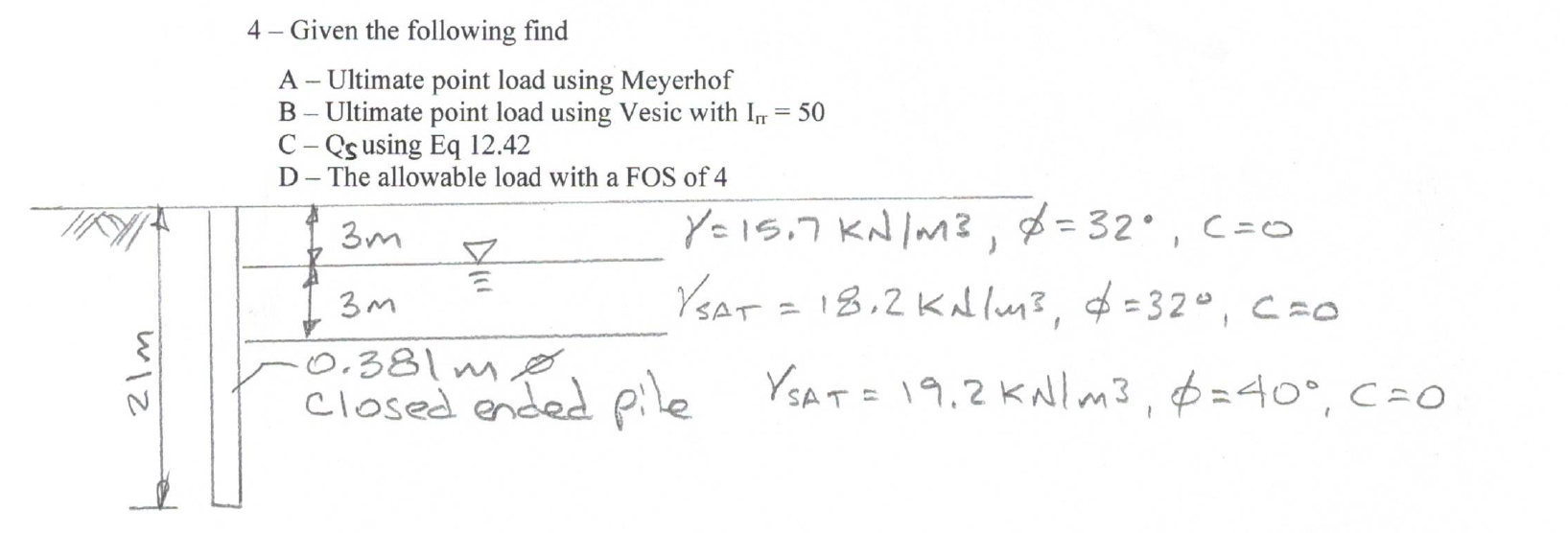 Solved 4 - Given the following find A - Ultimate point load | Chegg.com