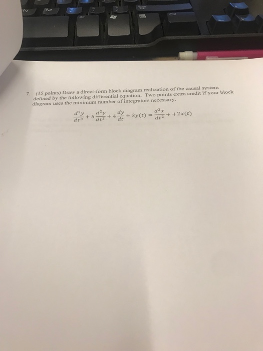 Solved 7. (15 points) Draw a direct-form block diagram | Chegg.com