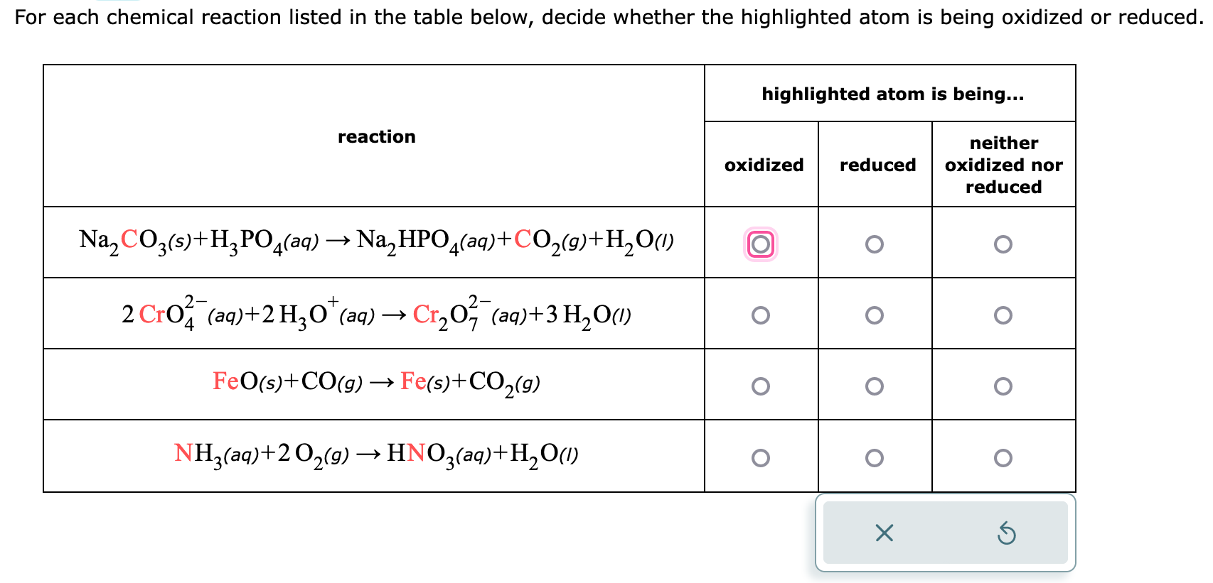 Solved For each chemical reaction listed in the table below, | Chegg.com