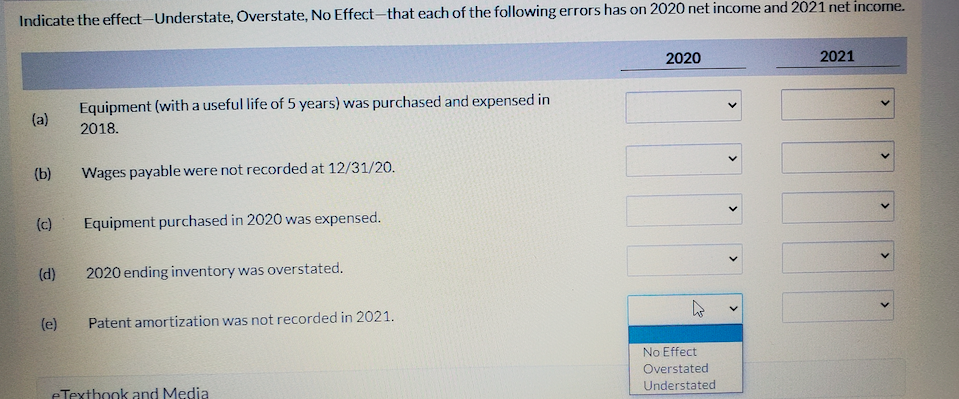Solved Indicate the effect-Understate, Overstate, No | Chegg.com