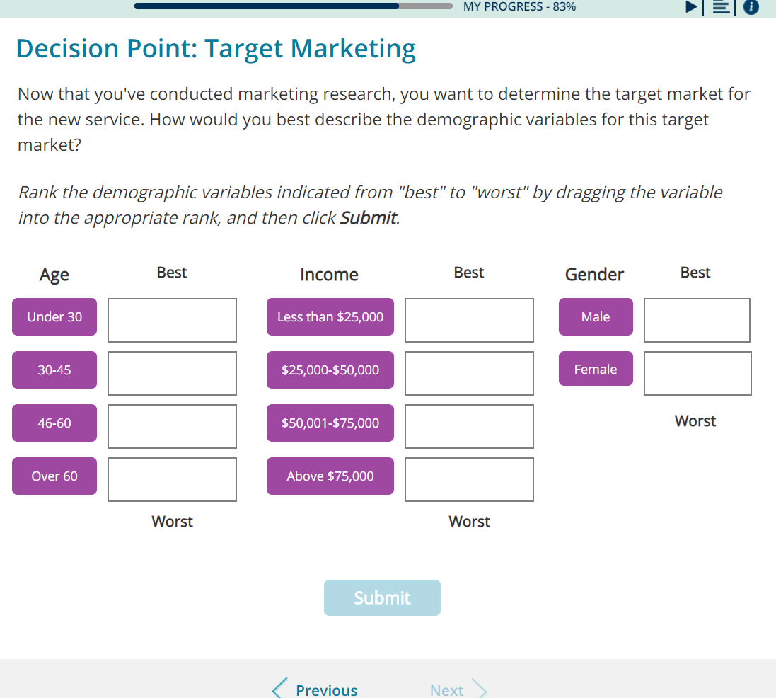 Solved MY PROGRESS - 83% Decision Point: Target Marketing | Chegg.com Solved MY PROGRESS - 83% Decision Point: Target Marketing | Chegg.com