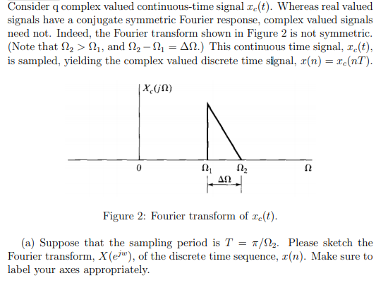 Solved Consider q complex valued continuous-time signal | Chegg.com
