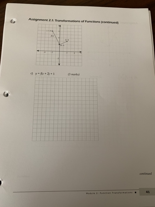 Solved Assignment 2.1 Transformations of Functions Total: 28 | Chegg.com