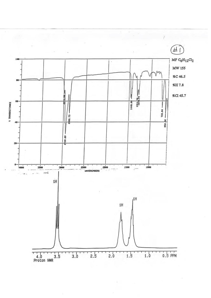 Solved STRUCTURE DETERMINATION PROBLEMS USING IR AND PROTON | Chegg.com