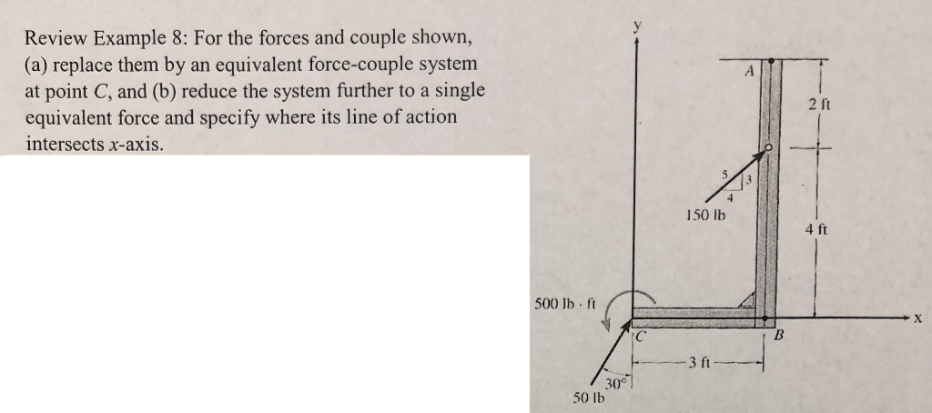 Solved Review Example 8: For the forces and couple shown, | Chegg.com