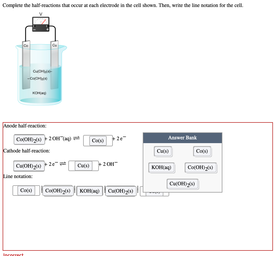 Solved Complete the half-reactions that occur at each | Chegg.com