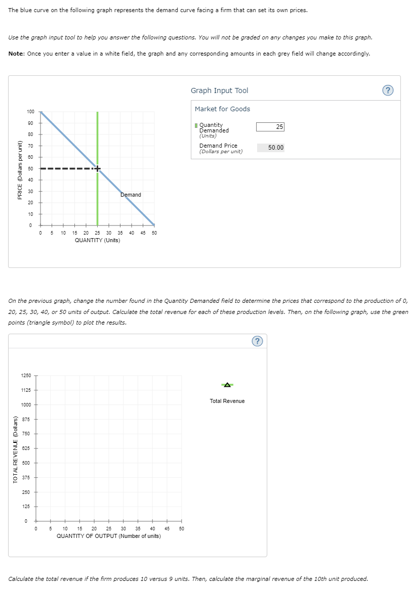 Solved The blue curve on the following graph represents the | Chegg.com