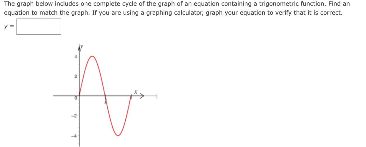 Solved The graph below includes one complete cycle of the | Chegg.com