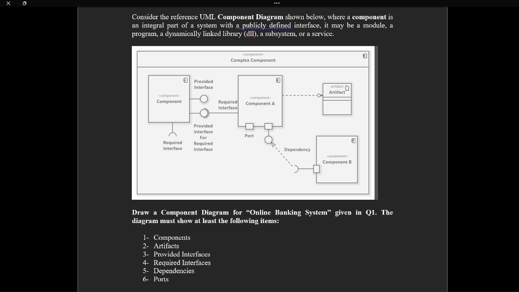 Solved Consider the reference UML Component Diagram shown | Chegg.com