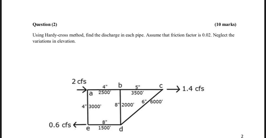 Solved Question (2) (10 marks) Using Hardy-cross method, | Chegg.com