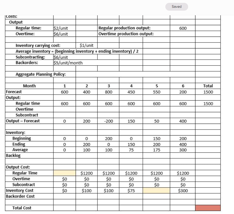 Solved The aggregate planning template below is almost | Chegg.com