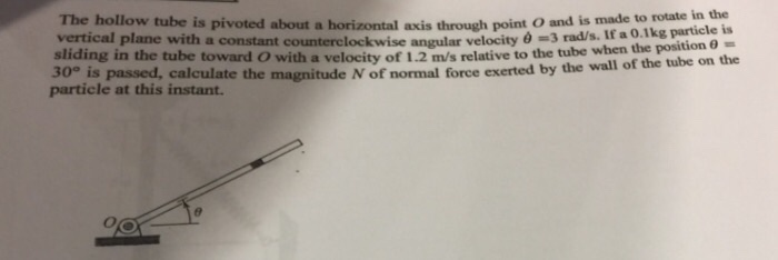Solved The hollow tube is pivoted about a horizontal axis | Chegg.com