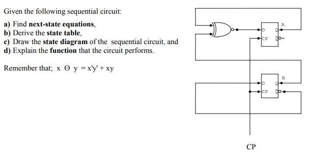 Solved A D Given the following sequential circuit: a) Find | Chegg.com