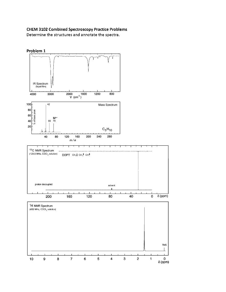 CHEM 3102 Combined Spectroscopy Practice Problems | Chegg.com