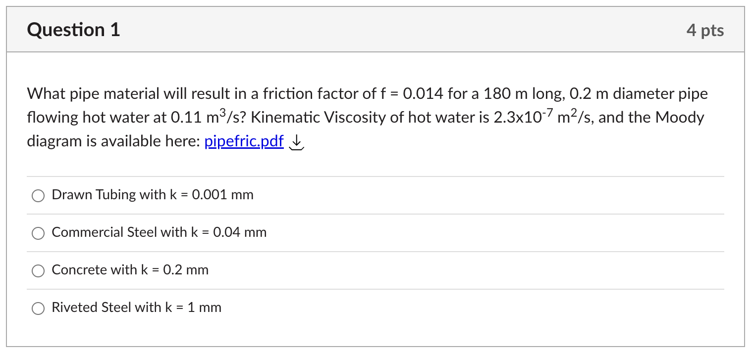 Solved What pipe material will result in a friction factor | Chegg.com
