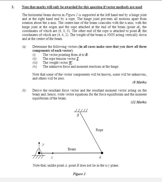 Solved Note that marks will only be awarded for this | Chegg.com