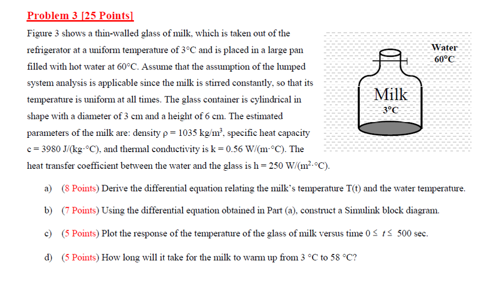 Solved Problem 3 125 Points Figure 3 shows a thin-walled | Chegg.com