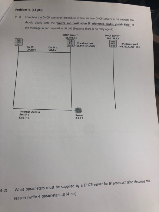 Problem 4. (14 pts] (4-1) Complete the DHCP operation | Chegg.com